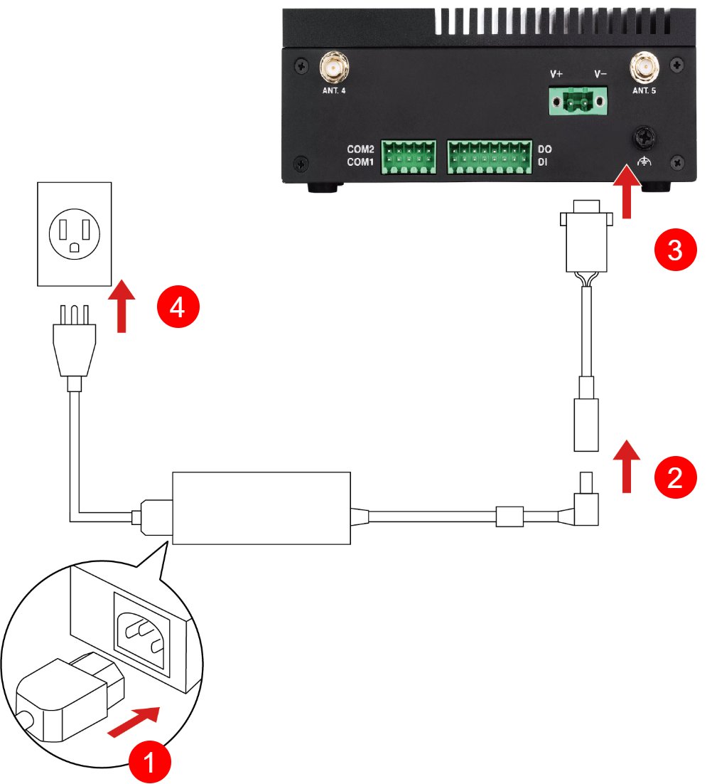 Introduction on PE100A (UTY-DSGXZ*)