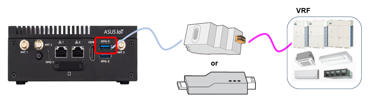 Introduction on PE100A (UTY-DSGXZ*)