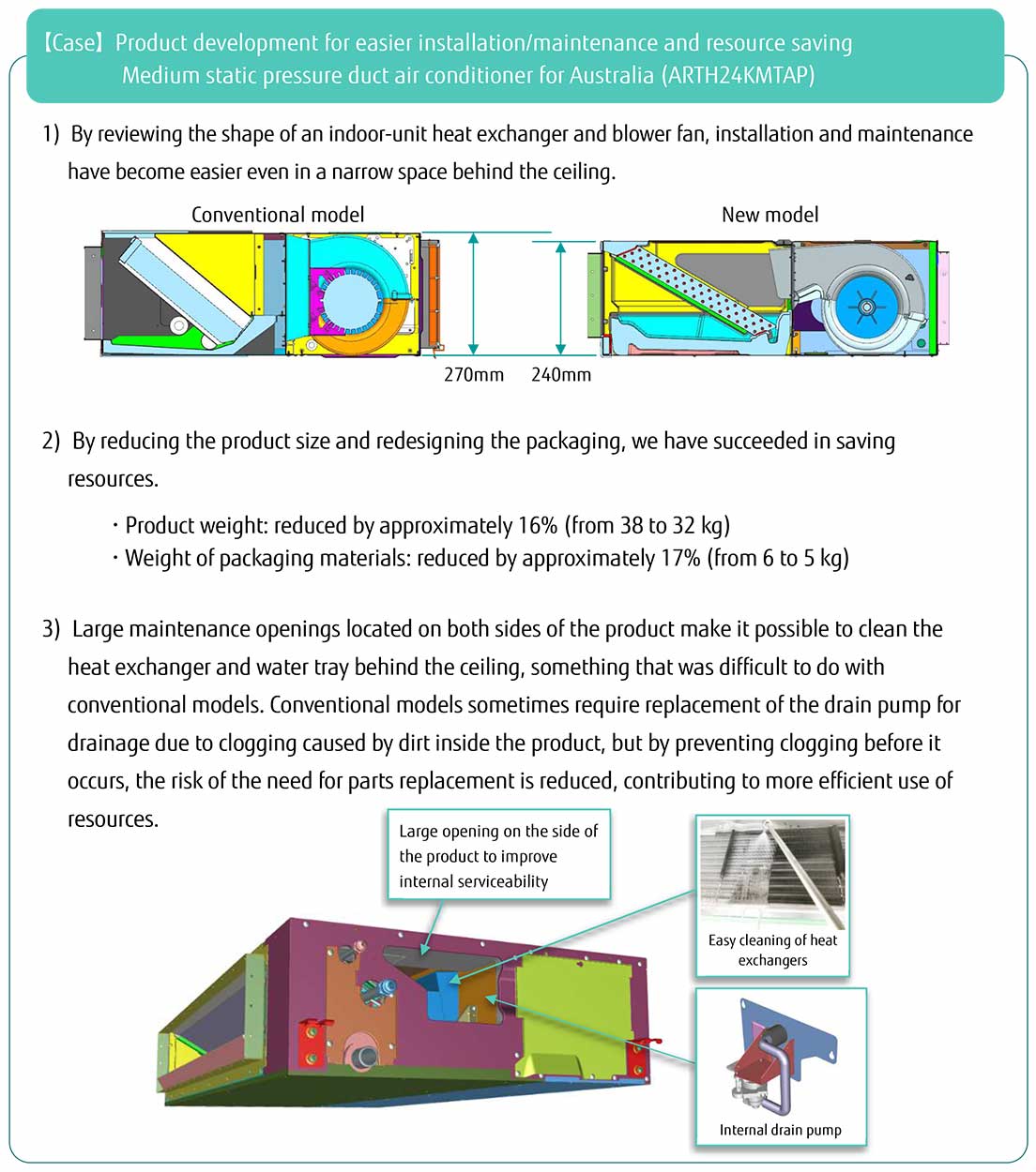 COMPANY | Environment | Activities for the Customers and Society ...