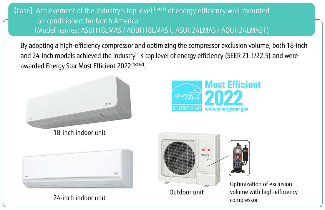 COMPANY | Environment | Activities for the Customers and Society ...
