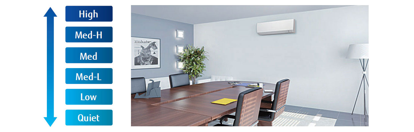 COMMERCIAL | PRODUCTS | AIRSTAGE (VRF Systems) | Indoor Unit Lineup ...